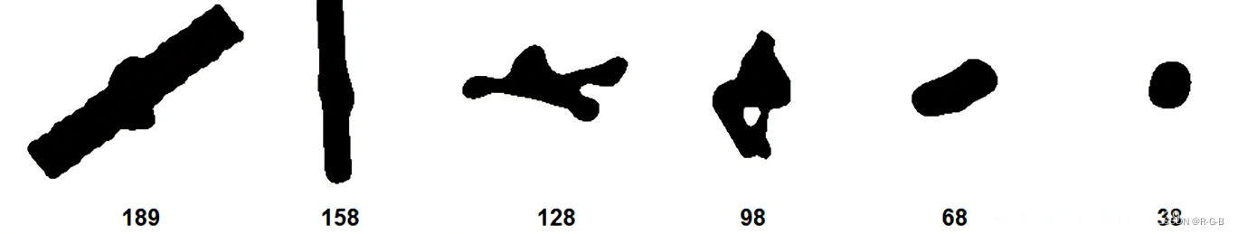 Halcon 算子特征 Features列表 （‘row1‘、‘compactness‘、‘convexity‘、‘ra‘、‘phi‘、‘num_sides‘、‘holes_num ...