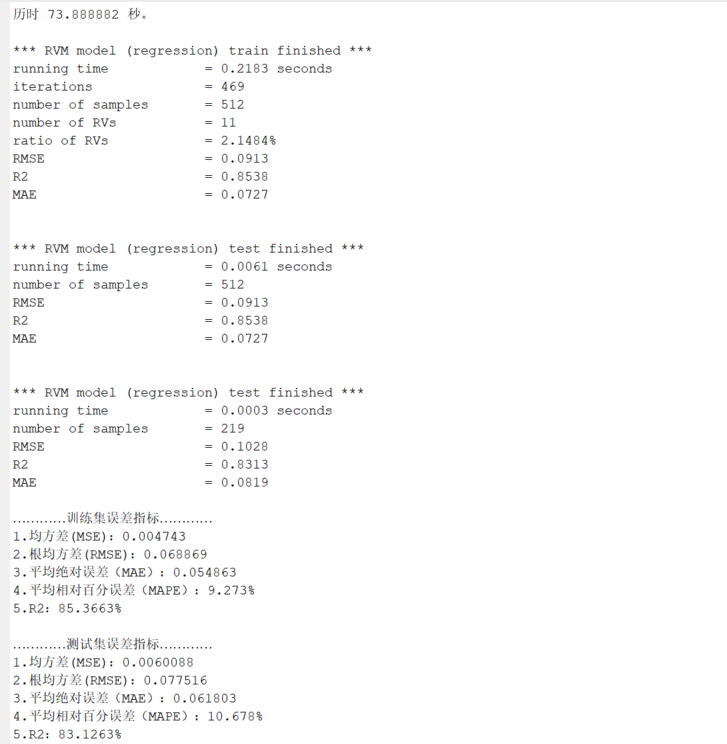 基于CNN-RVM的数据回归预测-CSDN博客