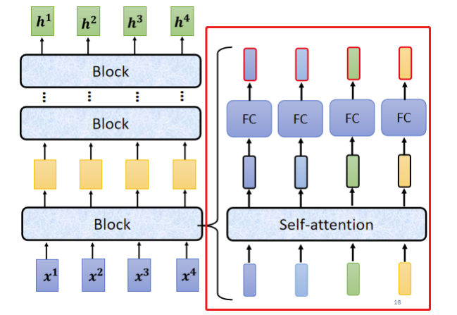 Transformer-CSDN博客