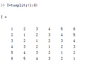 toeplitz 托普利兹矩阵-CSDN博客