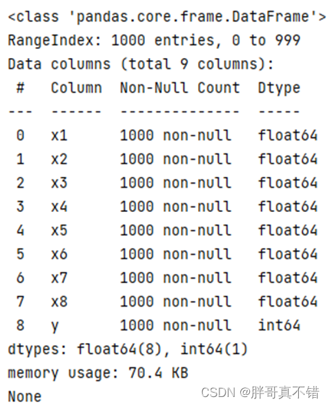 Python实现哈里斯鹰优化算法(HHO)优化XGBoost分类模型(XGBClassifier算法)项目实战_xgboost的优化方法python-CSDN博客
