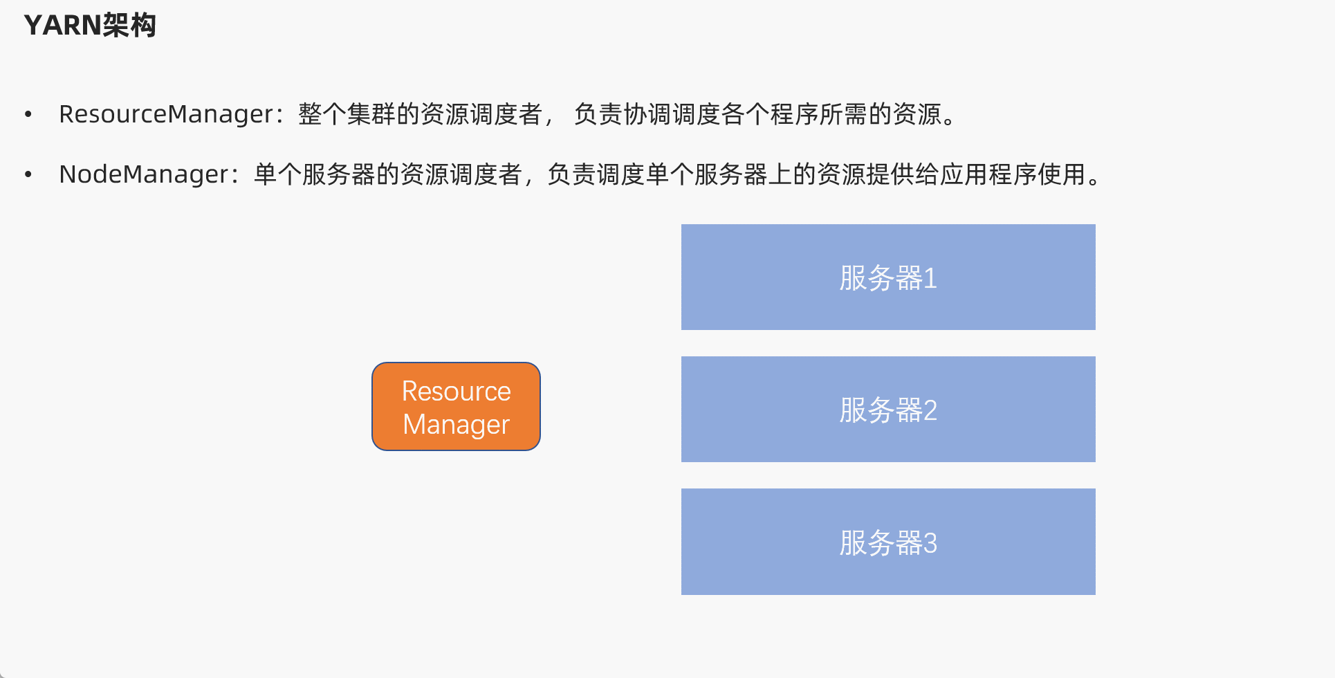 大数据技术之Hadoop：MapReduce与Yarn概述（六）_yarn hadoop mapreduce-CSDN博客