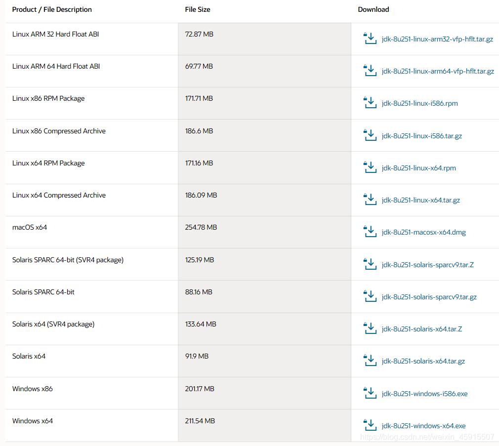在Rstudio中安装xlsx安装包，rJava安装包时踩过的坑和应对策略_loadnamespace()里算'rjava'时.onload失败了,详细内容: 调用: fun(-CSDN博客