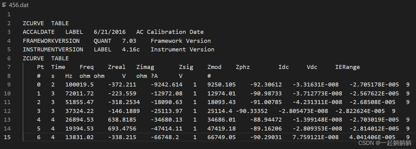 python读取.txt、.dat等文件，将其中特定内容存到其他文件_python .dat-CSDN博客