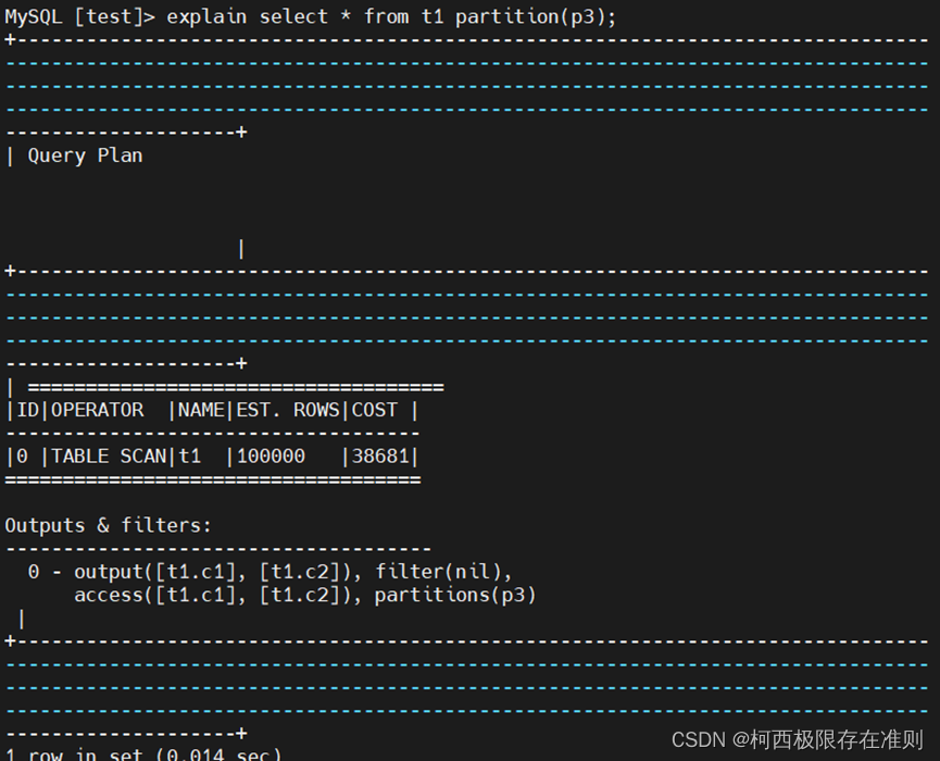 OBCP第四章 SQL调优-分区_oceanbase 按规则分区-CSDN博客