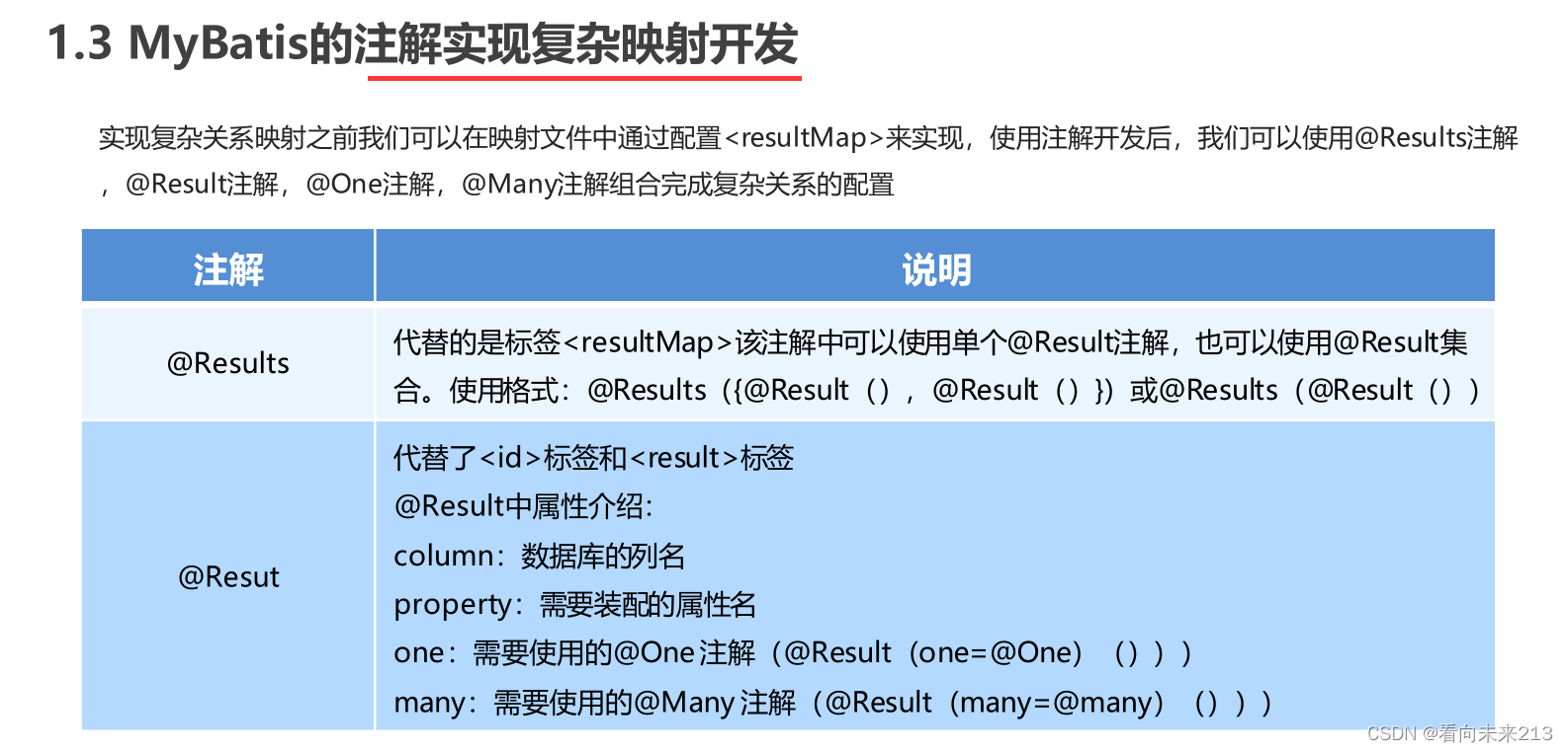 Mybatis的注解开发（黑马）_黑马课程 mybati注解开发-CSDN博客