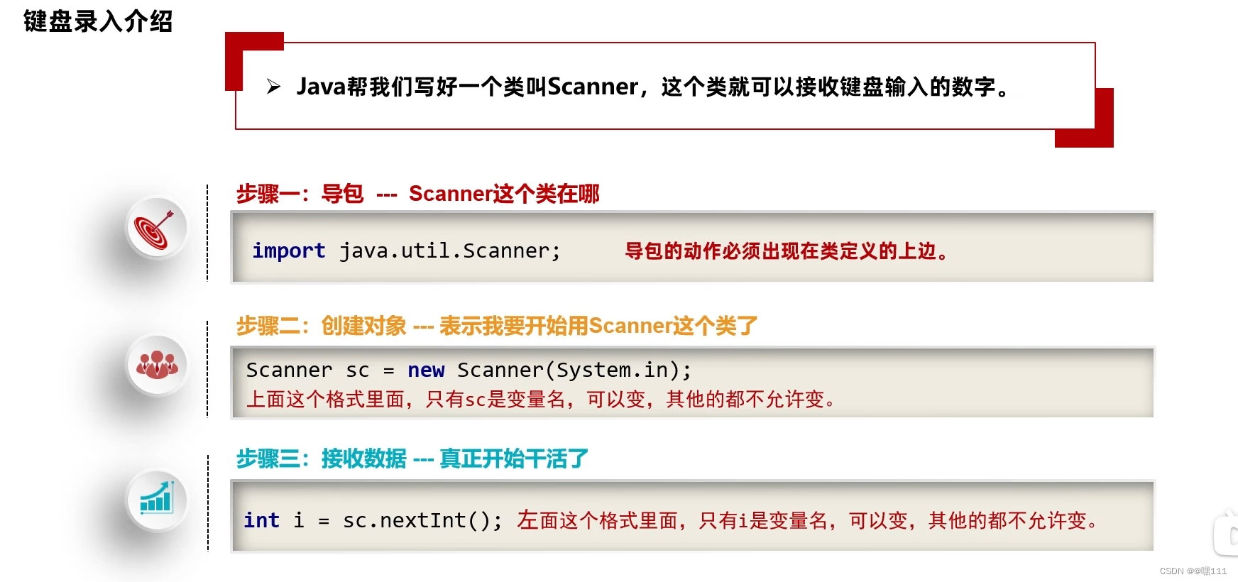 【Java】Java中的变量（002）-CSDN博客