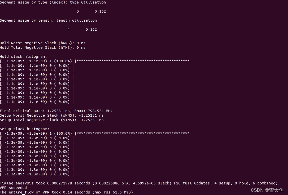 OpenFPGA系列（七）OpenFPGA Shell使用-CSDN博客