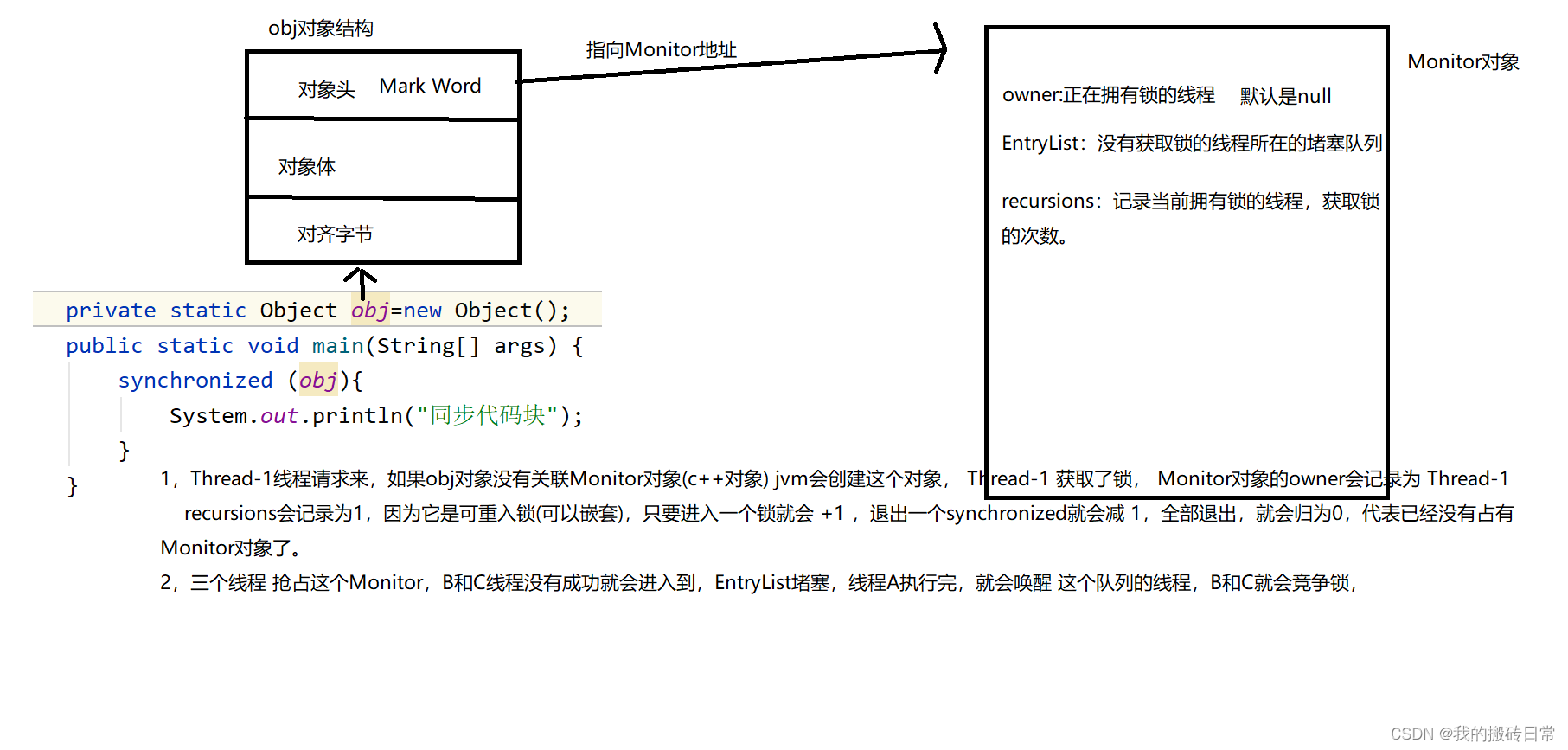 juc-4-synchronized原理_synchronized 静态变量-CSDN博客