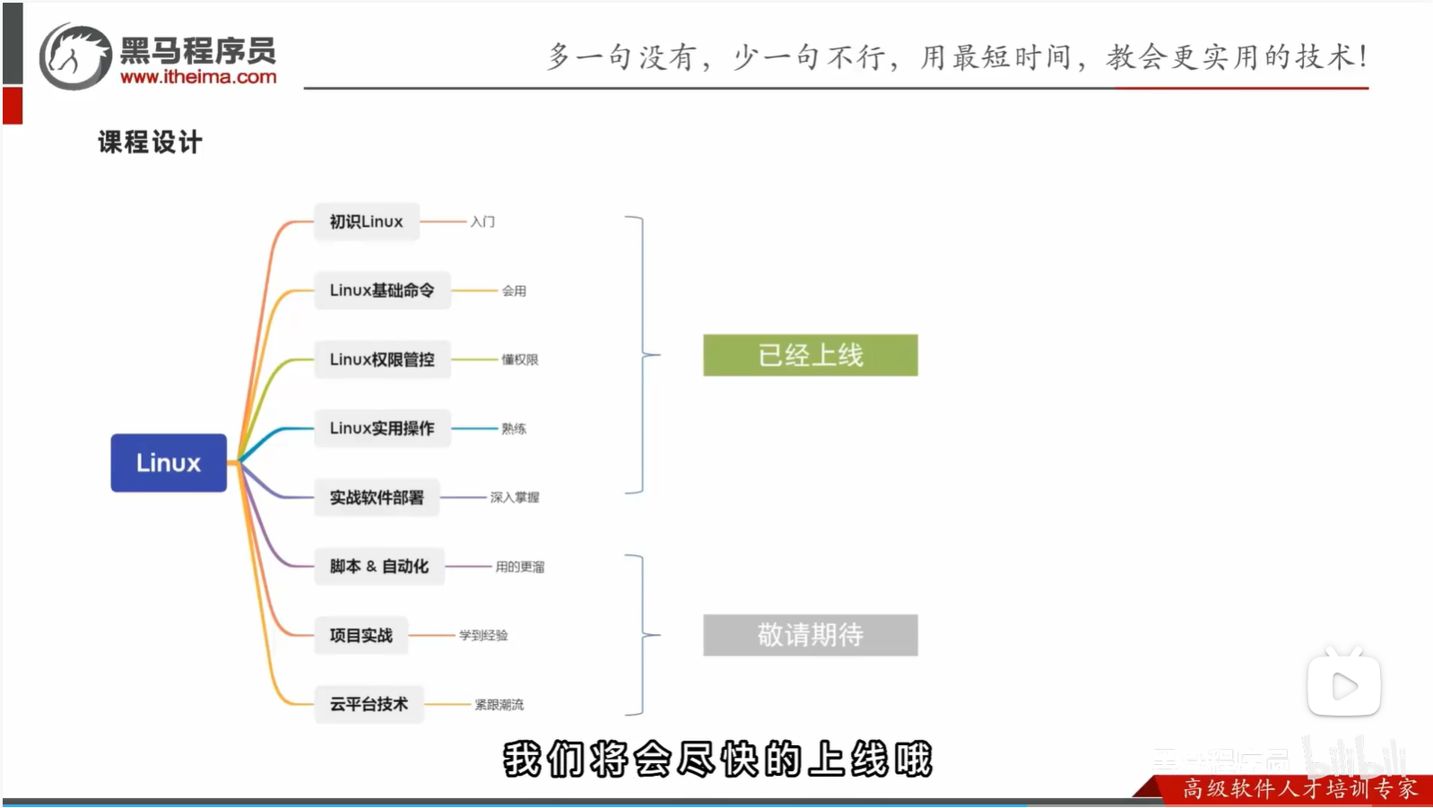 黑马Linux笔记01【安装VMware Workstation、安装CentOS7、远程连接Linux系统、Win10配置WSL(Ubuntu)环境】_黑马vmware-CSDN博客