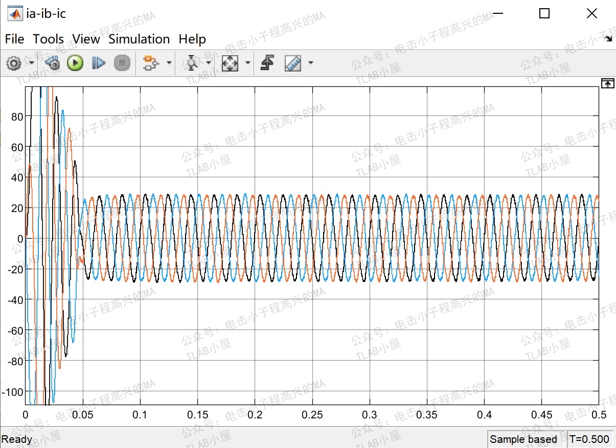 三相PWM整流器PI双闭环控制Simulink_]:三相pwm整流器pi双闭环控制simulink - csdn博客-CSDN博客