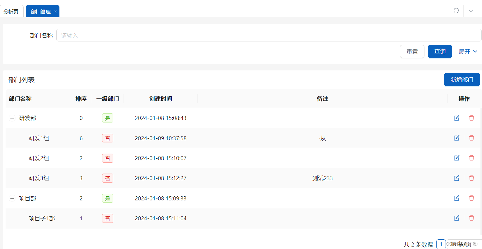 vue-vben-admin 与.net core 结合实例 【自学与教学 小白教程】---第4节---部门管理_vben 教程-CSDN博客