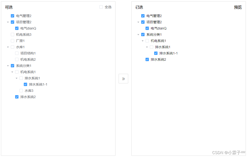 Js 对树形结构数据根据某一属性进行过滤 获取新的树形结构js 树结构过滤第二层树结构 Csdn博客 