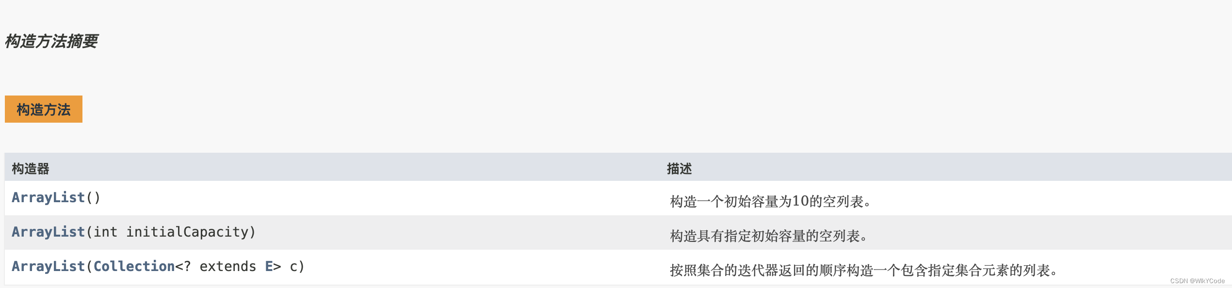 Java Collect foundation（集合基础）-CSDN博客