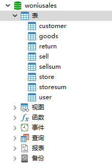 Tomcat下配置WoniuSales-CSDN博客