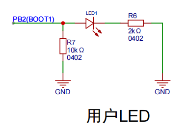ARM32开发--电源管理单元_arm wfi-CSDN博客