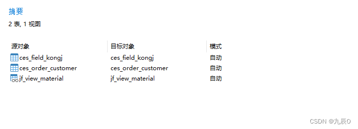 Mysql同步数据库mysql数据同步、数据传输、结构同步区别 Csdn博客