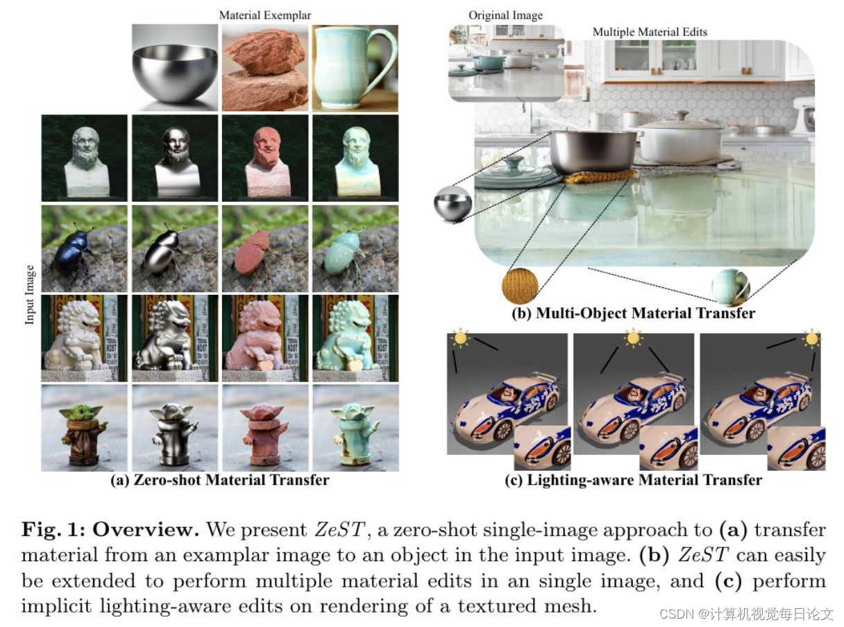 CV每日论文--2024.4.23_instantmesh: efficient 3d mesh generation from a s-CSDN博客
