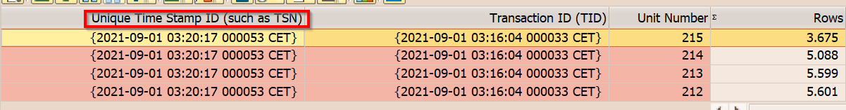 用平静的心态来建模ADSO_初级_adso(datastore object)-CSDN博客