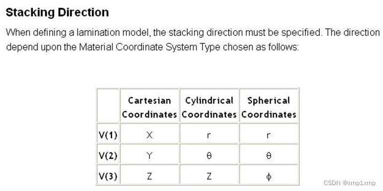 定子材料的叠片系数怎么设置？_maxwell铁芯材料stacking direction怎么选-CSDN博客