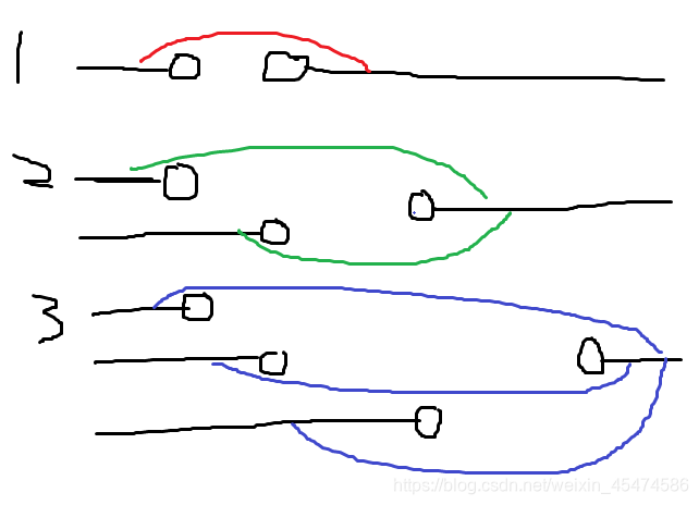 Codeforces Round #721 (Div. 2) A B1 B2 C D 题解_codeforces round 721 (div. 2)-CSDN博客