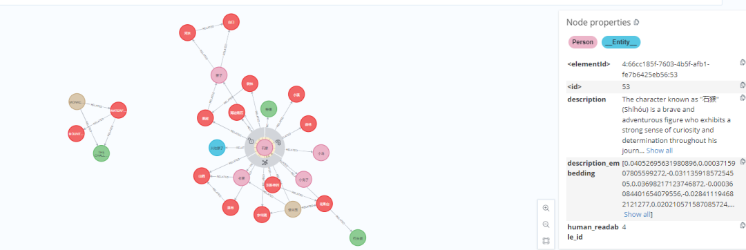 知识图谱构建实战：GraphRAG与Neo4j的结合之道_通过pip下载的graphrag位置在哪-CSDN博客