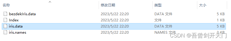Matlab中快速导入UCI数据集中后缀为.data的文件数据_uci data-CSDN博客