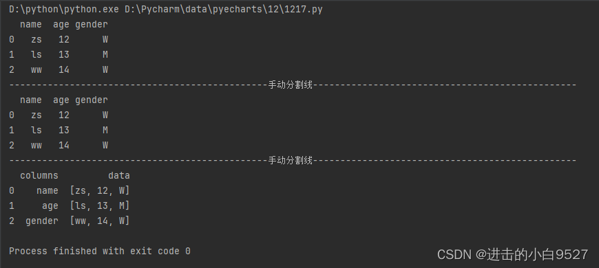 Pandas--学习记录_index(...) must be called with a collection of som-CSDN博客