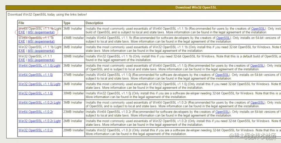 pk8/x509.pem转换为keystore_pem keystore-CSDN博客