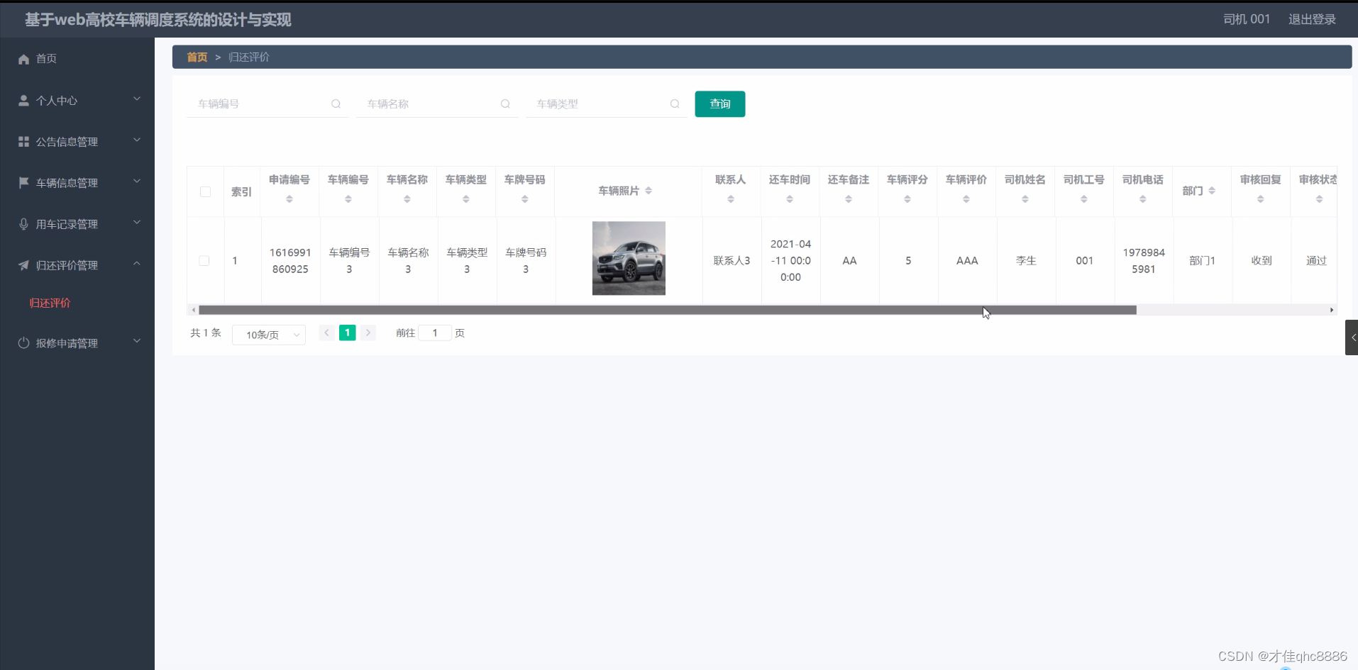 Java毕业设计web高校车辆调度系统设计与实现源码系统数据库lw文档调试运行java汽车调度代码 Csdn博客
