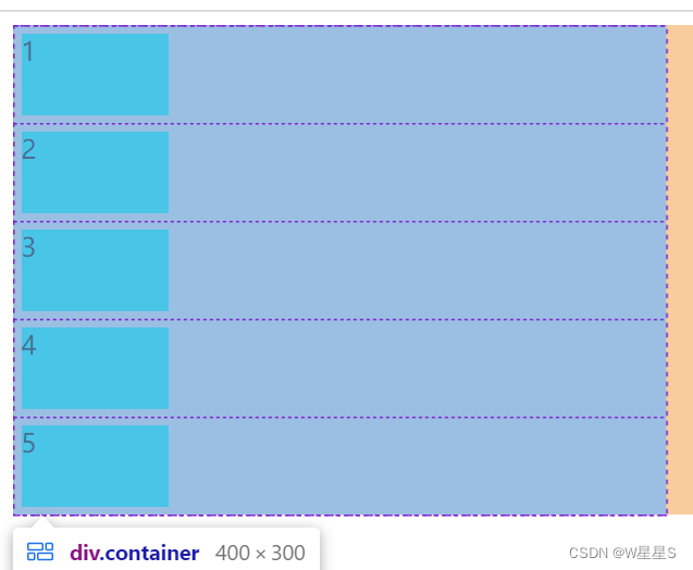 JavaWeb——flex布局_java flex-CSDN博客
