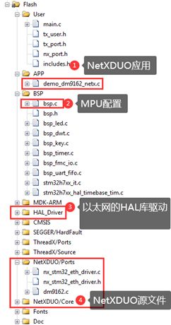 【STM32H7】第6章 ThreadX NetXDUO网络协议栈移植到STM32H7_netx-duo tls连接实例-CSDN博客