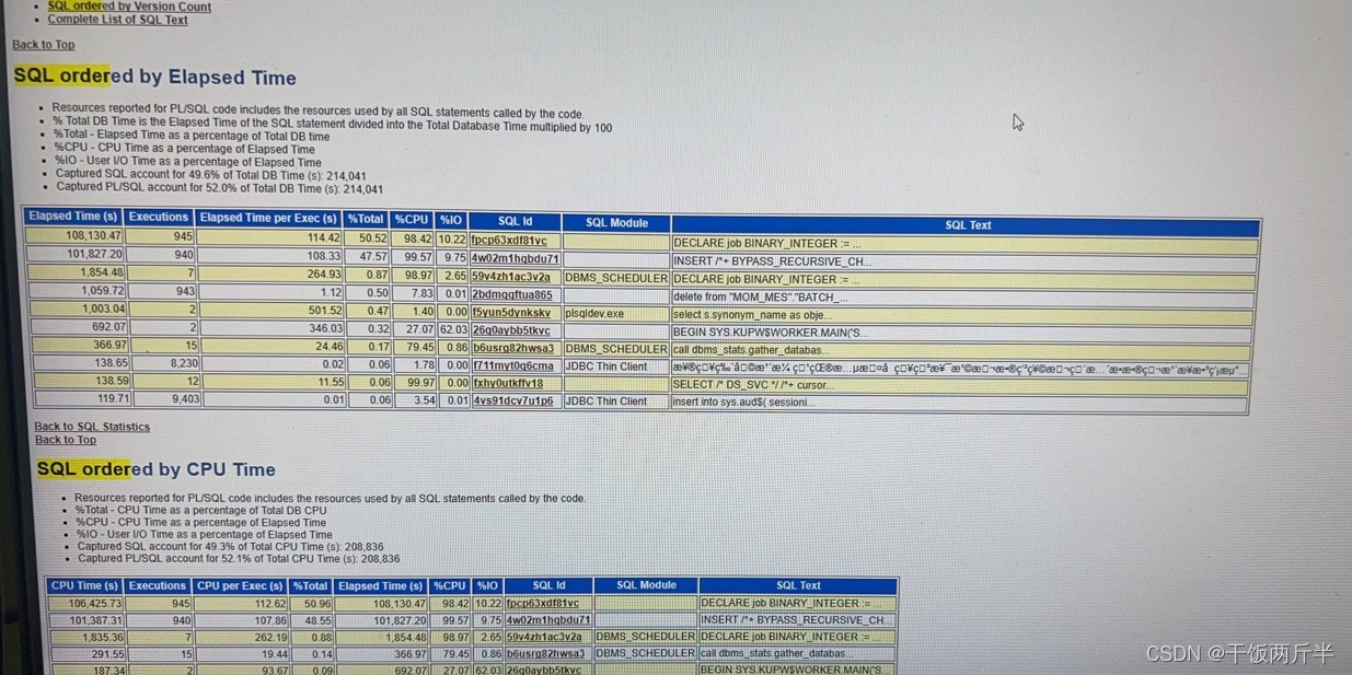 oracle服务器的CPU占用率一直100%排查方式_oracle cpu 100%-CSDN博客