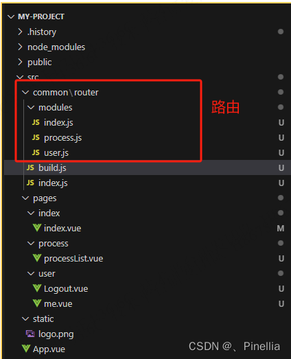 vue2、vue3+uni-app项目对pages.json文件拆分、动态生成路由管理、分包配置管理_vue pages.json-CSDN博客