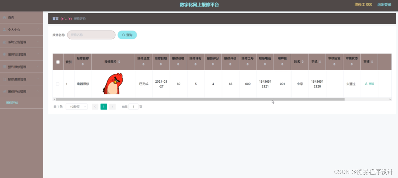 java/php/node.js/python数字化网上报修平台【2024年毕设】-CSDN博客