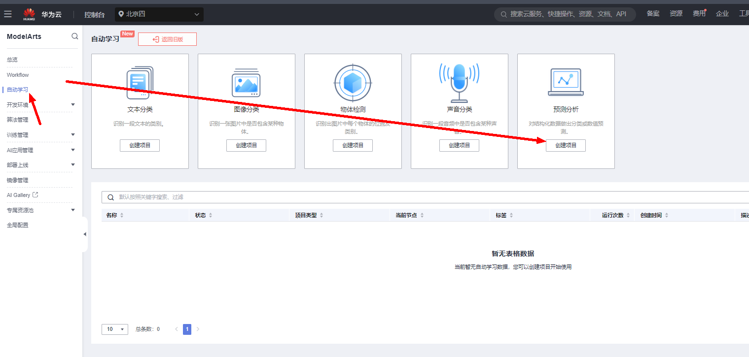 物联网中的预测分析：当IoTDA遇上ModelArts_iotda functiongraph pytho-CSDN博客