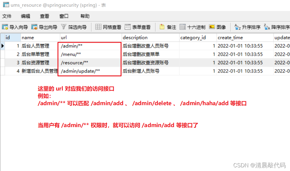 spring security——学习笔记（day06）-实现授权认证-FilterSecurityInterceptor、SecurityMetadataSource ...