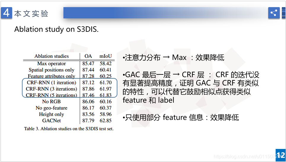 三维点云论文阅读：Graph Attention Convolution for Point Cloud Segmentation_dual-graph attention ...