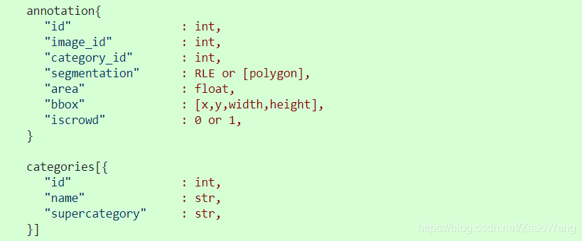 COCO数据集annotations解析以及可视化_coco annotation-CSDN博客