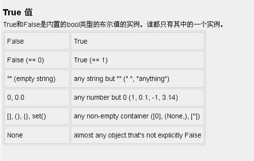 true在python中的值,python中true的用法_python true-CSDN博客
