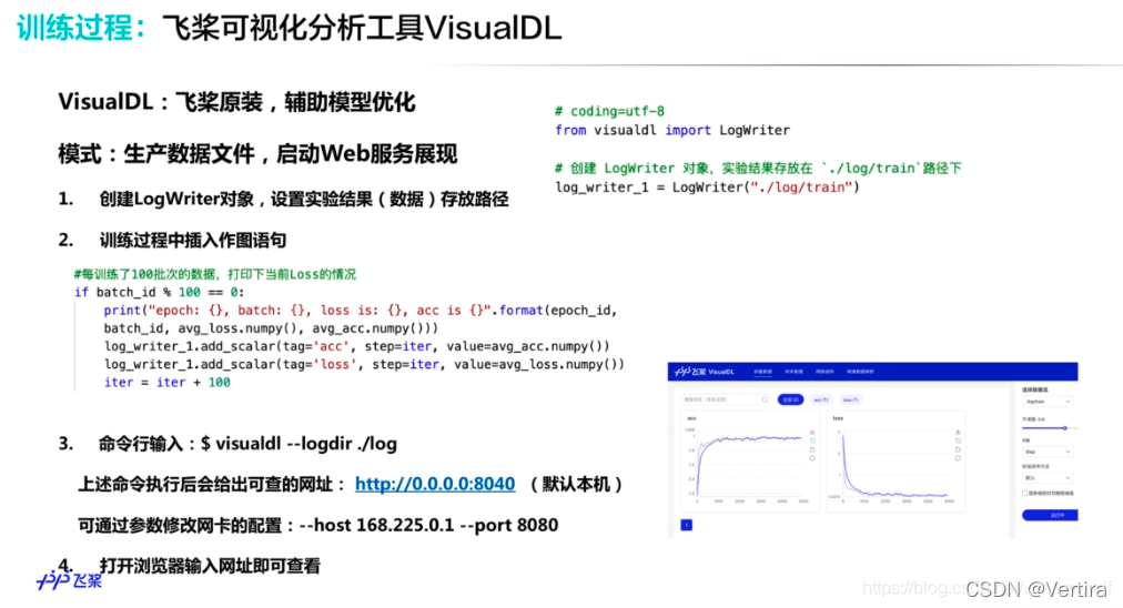 paddle Visualdl使用教程-CSDN博客