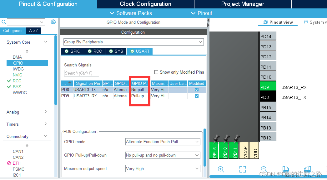 【STM32】BLDC驱动&控制开发笔记 | 01_基于STM32F407的UART发送与接收中断实验，含重定向printf，USART+LED_stm32f407ig bldc-CSDN博客