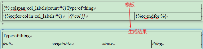 DocxTpl模板引擎详解-CSDN博客