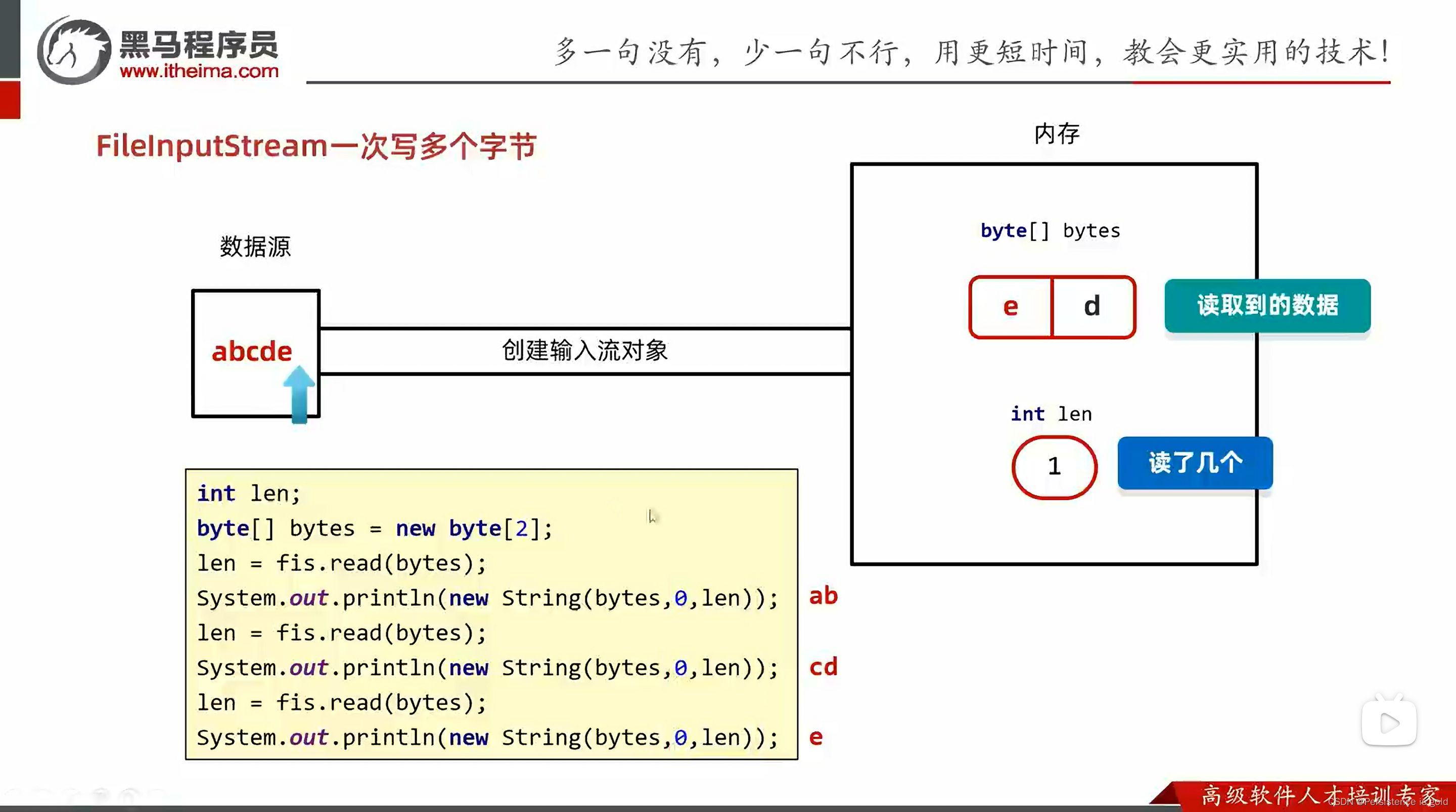 java IO流的使用-CSDN博客