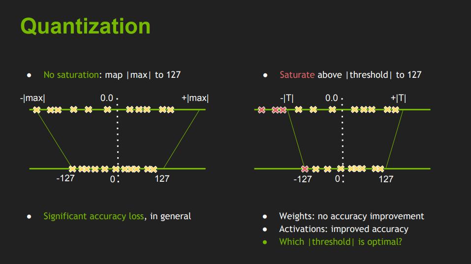 TENSORRT INT8量化原理以及如何编写校准器类进行校准_calibration-cache-CSDN博客