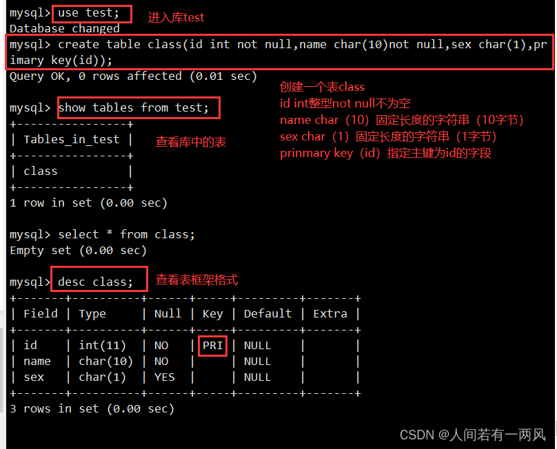 MySQL：数据库管理基本操作（一）_数据库字段管理:用户前台选择或者新增数据库表保存字段。-CSDN博客