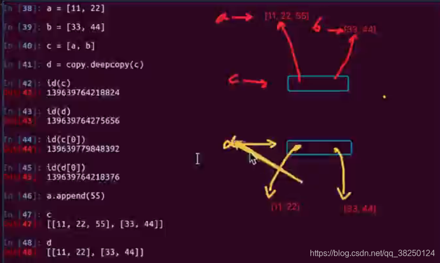 Python数据结构与多任务编程 Csdn博客 4473