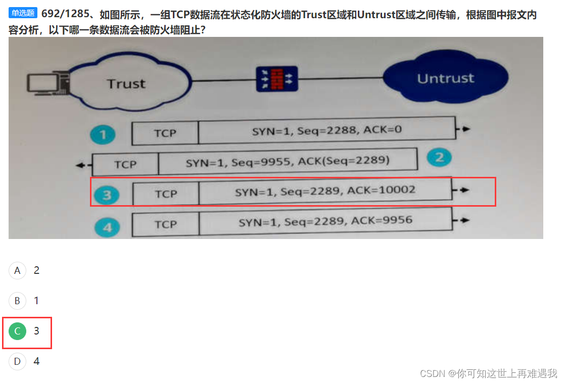 HCIP Datacom - 821 题库（四）_接口pbr可以修改ip报文-CSDN博客