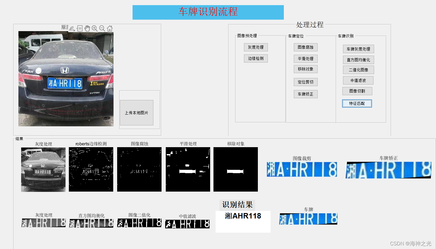 【车牌识别】卷积神经网络CNN车牌识别【含 GUI Matlab源码 2638期】_基于cnn的车牌识别算法-CSDN博客